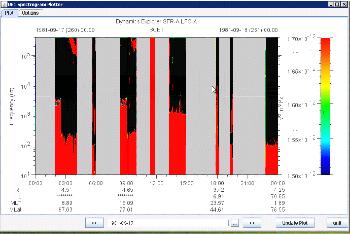 DE1 Spectrogram Plotter Download - Enable users to create a custom spectrogram by entering ...
